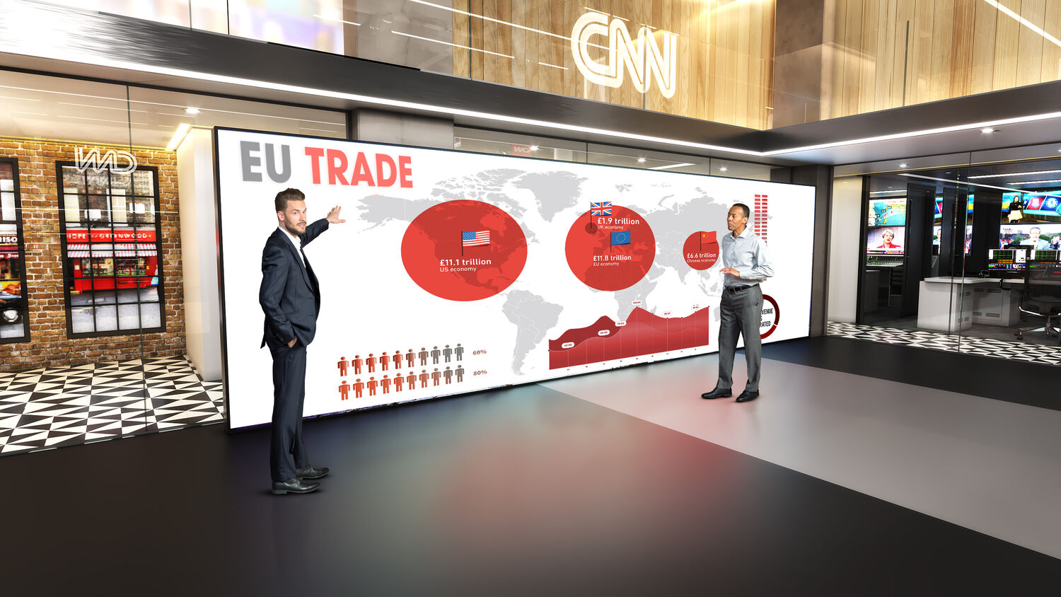 CNN London | Jago Design